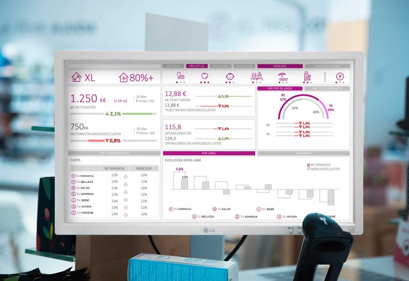 Fedefarma incluye un simulador de precios y stock en la 'app' de ...